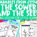 Forgiveness Bible Lessons for Kids, Printable Character Education ...