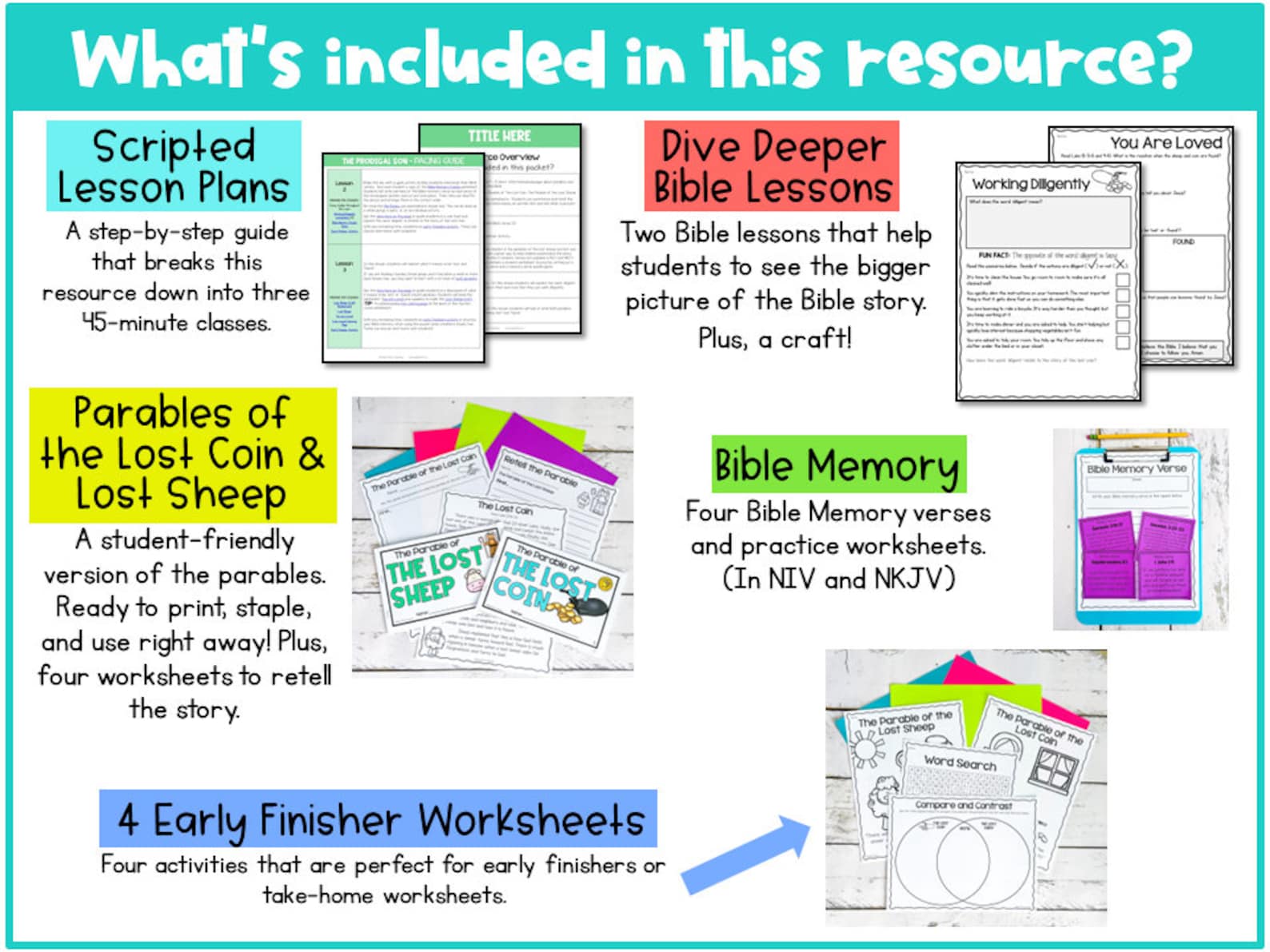 The Parable of the Lost Sheep and Lost Coin Bible Lesson for Kids ...