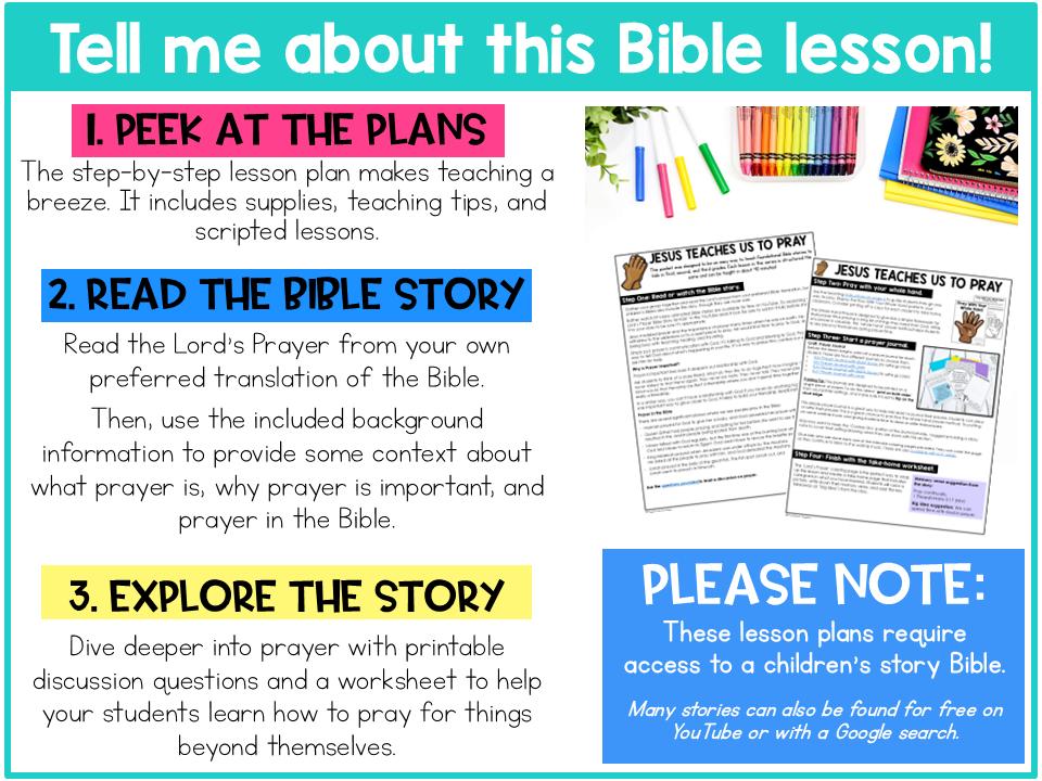 Jesus Teaches Us to Pray, the Lord's Prayer, New Testament Bible ...