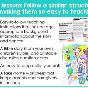 Old Testament Bible Story Lessons for Kids in 1st 2nd and 3rd Grade ...