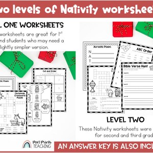 Christmas Craft and Activities and Lessons for Sunday School, the ...