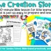 Days of Creation Preschool Bible Craft and Lesson, Printable Bible ...