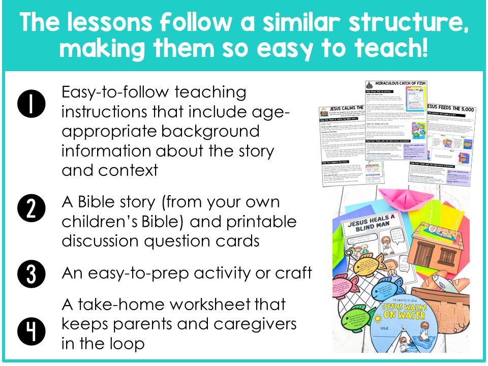 The Miracles of Jesus, Bible Lessons for Kids, 1st, 2nd, 3rd Grades ...