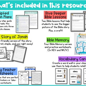 Jonah and the Whale Bible Lessons and Craft, Printable Sunday School ...