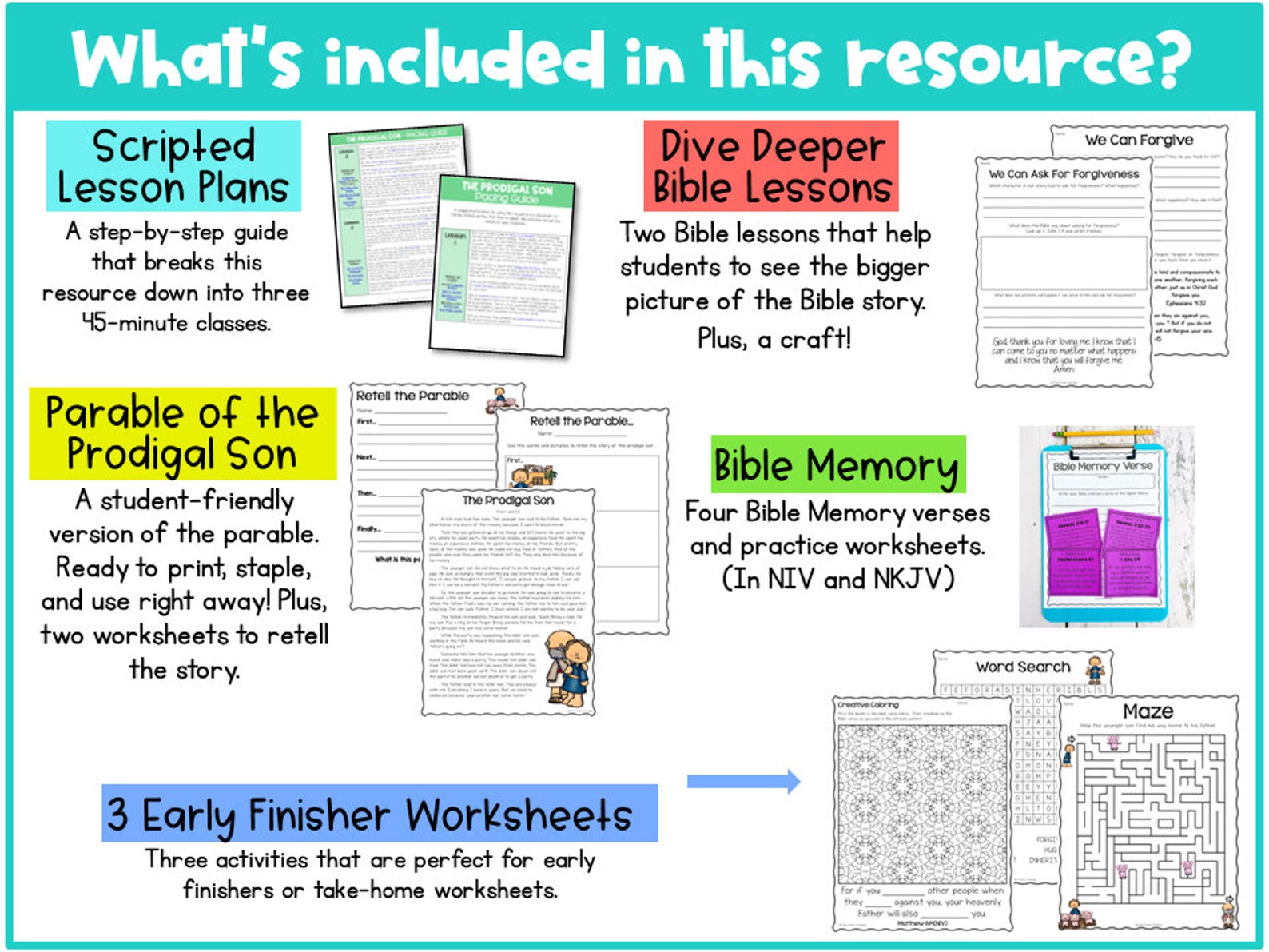 The Parable of the Prodigal Son Bible Lesson for Kids, Sunday School ...