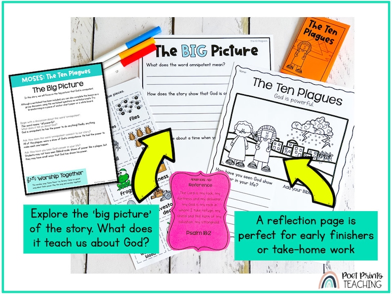 The 10 Plagues of Egypt, Printable Bible Craft and Lesson for Kids ...