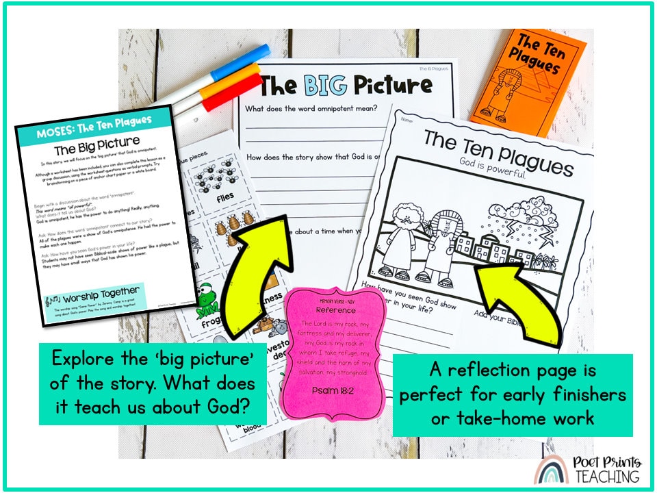 The 10 Plagues of Egypt, Printable Bible Craft and Lesson for Kids ...