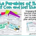The Parable of the Lost Sheep and Lost Coin Bible Lesson for Kids ...