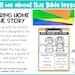 Jesus Teaches Us to Pray, the Lord's Prayer, New Testament Bible ...