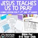 Jesus Teaches Us to Pray, the Lord's Prayer, New Testament Bible ...