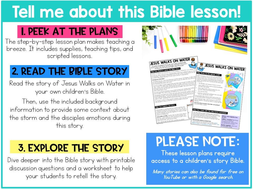 Jesus Walks on Water, Miracles in the New Testament, Printable Bible ...