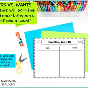 Contentment Bible Lessons for Kids, Printable Character Education ...