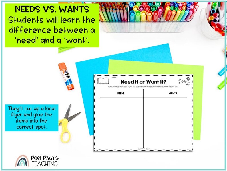 Contentment Bible Lessons for Kids, Printable Character Education ...