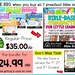 Perseverance Bible Lessons for Preschool and Kindergarten, Not Giving ...
