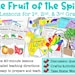 Fruit of the Spirit Bible Lesson for Kids, 9 Printable Bible Crafts and ...