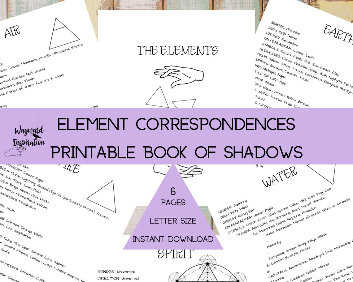 Elements Correspondence Pages Earth Air Fire Water - Etsy UK