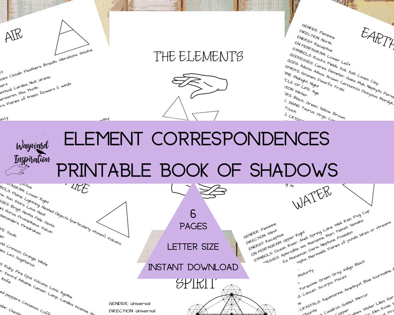 Elements Correspondence Pages | Earth Air Fire Water | Printable Book ...