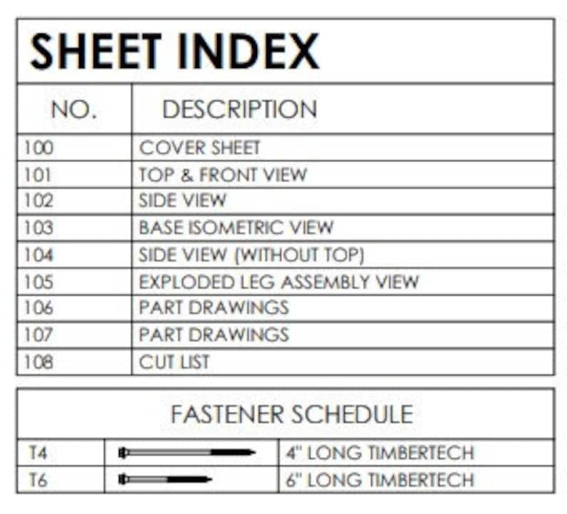 Farmhouse Table Plans (MEDIUM) Size: 40"x80" - Etsy