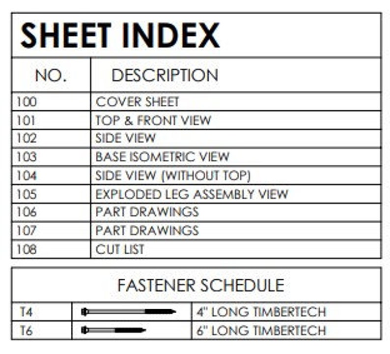 Farmhouse Table Plans (size: 4'x8') - Etsy