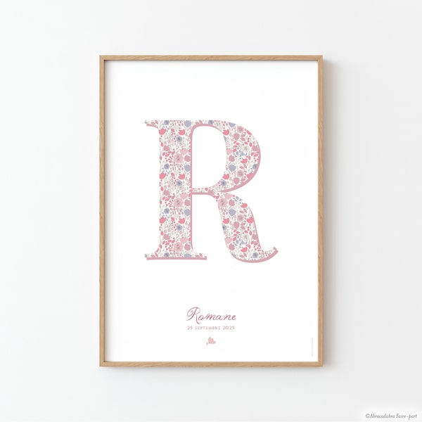 Letter of the Name Poster - Etsy