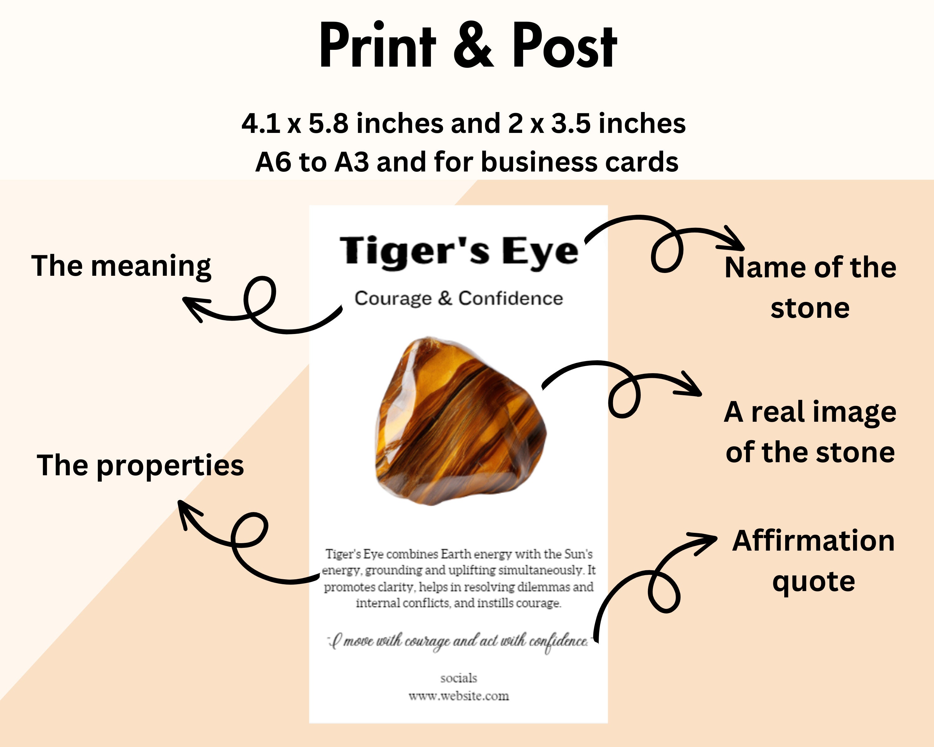 Editable Crystal Meaning Cards, Printable Gemstone Meaning Cards ...