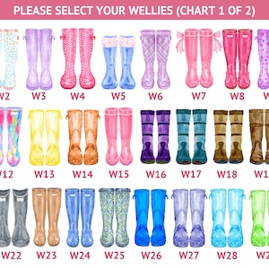 Personalised Family Welly Print, Custom Family Tree Print, Quirky ...