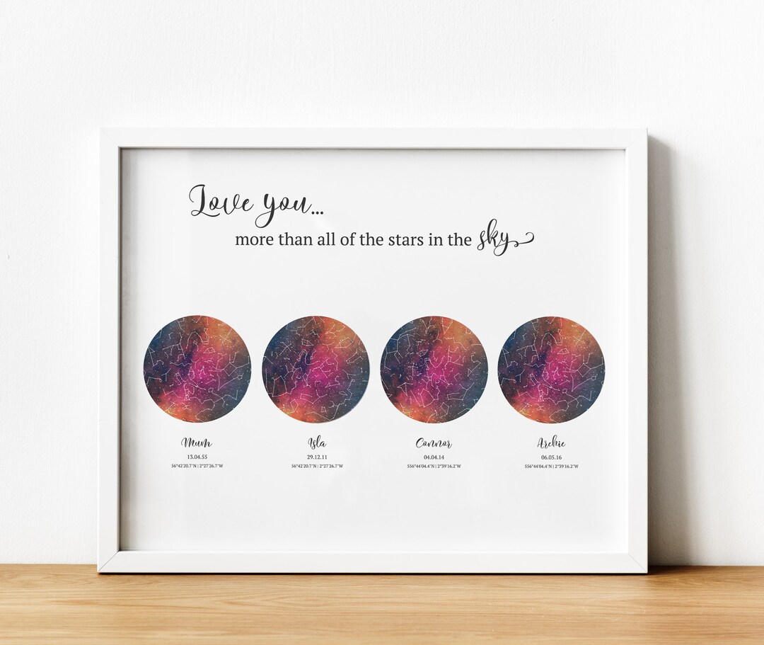 Custom Family Star Map Print, the Night Sky Print, Star Chart Print ...