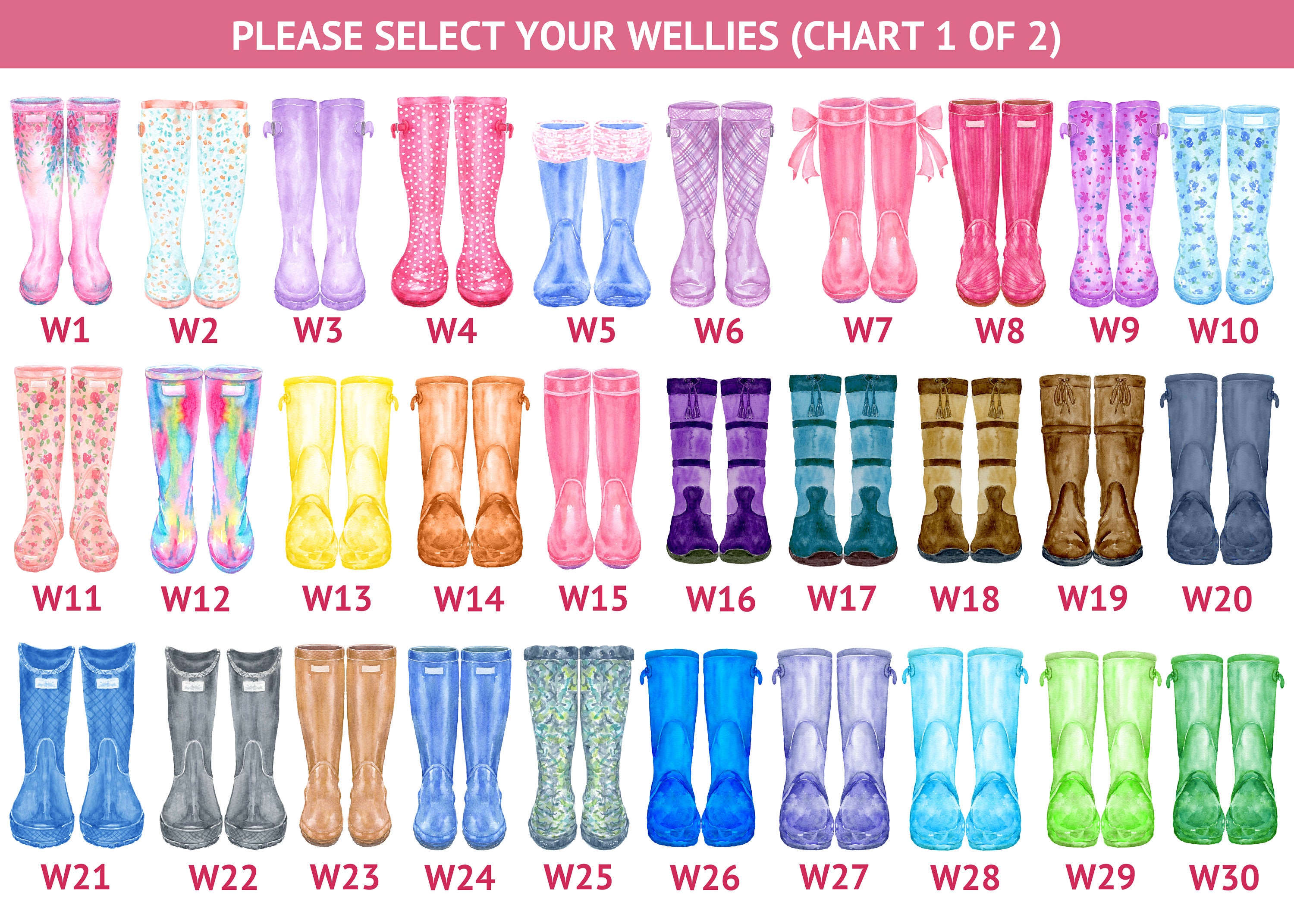 Personalised Family Welly Print Custom Family Tree Print | Etsy