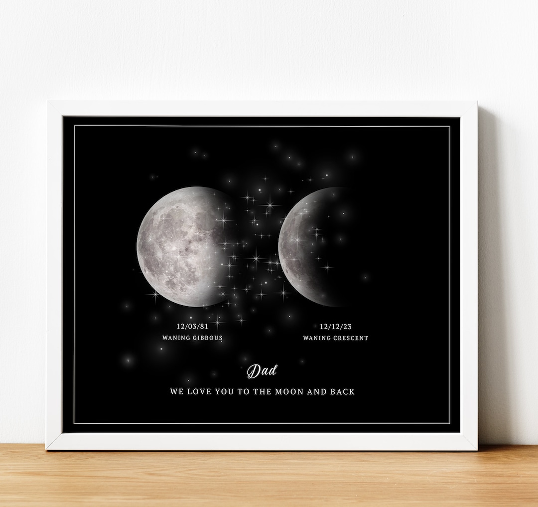 Personalised Moon Phases Wall Art Bereavement Gifts, Custom Moon Print ...