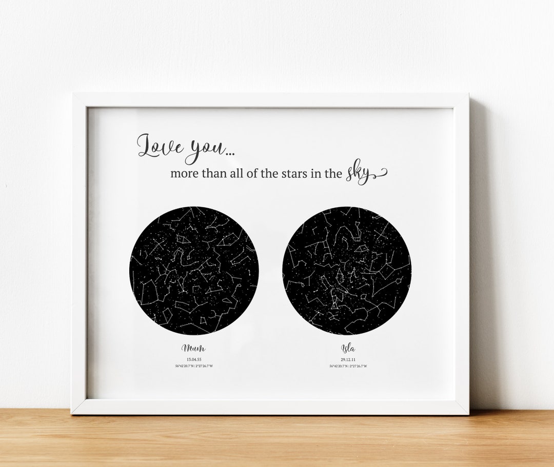 Custom Family Star Map Print, the Night Sky Print, Star Chart Print ...