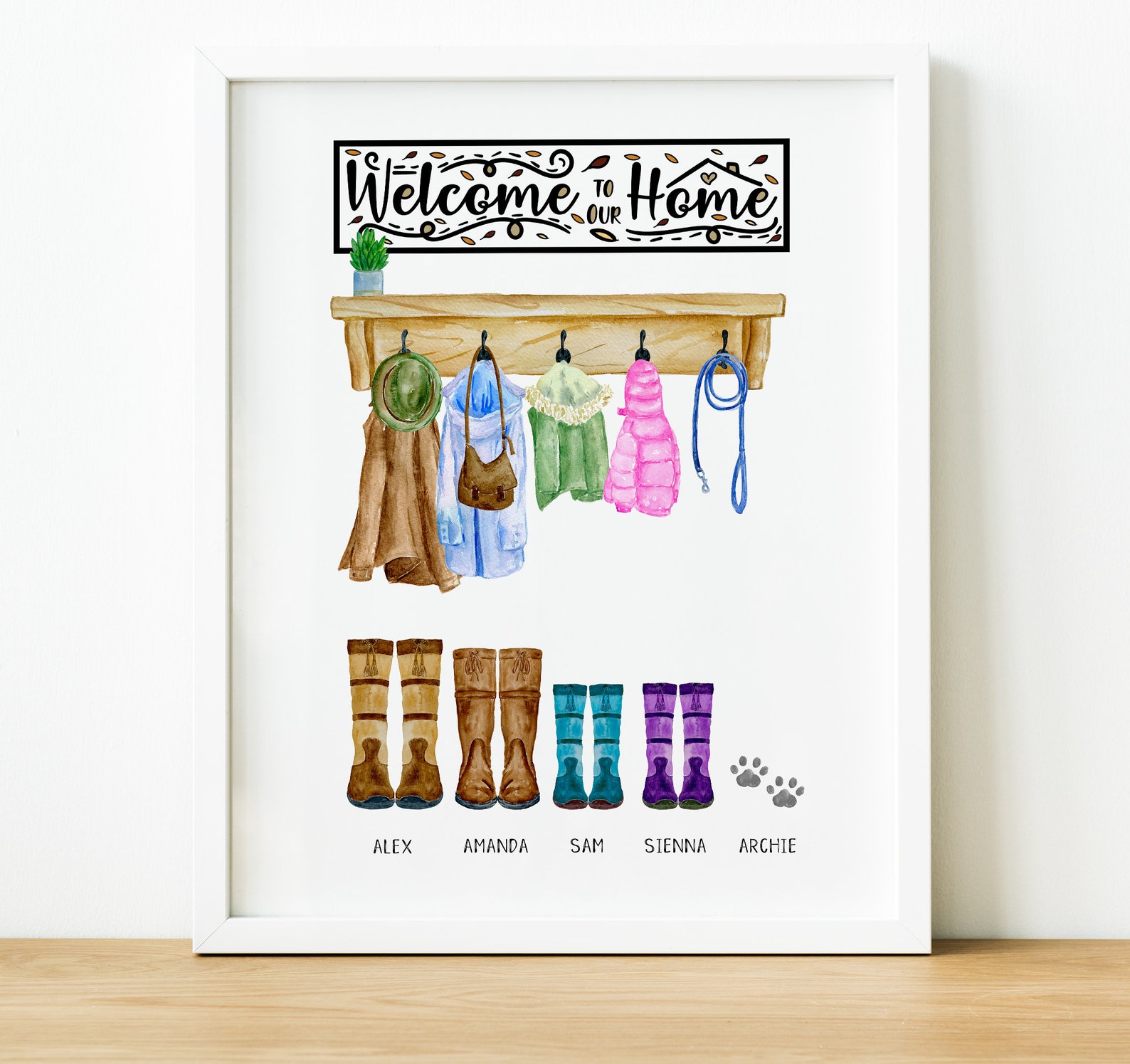Personalised Family Welly Print Custom Family Tree Print - Etsy
