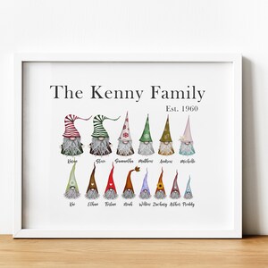Personalised Gnome Family Tree Print. Gonk Family Portrait for Mum or ...