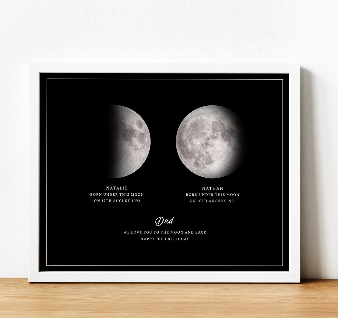 Personalised Moon Phases Wall Art, the Night You Were Born Moon Print ...