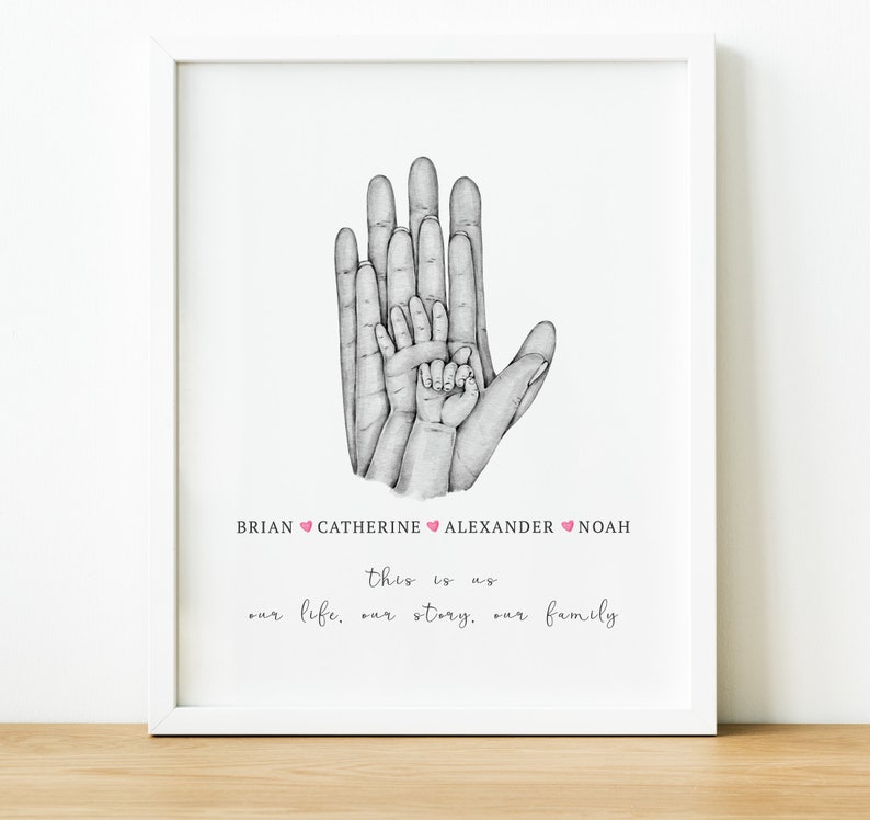 Personalised Family Tree Print, Family Hand Print Mothers Day / Fathers ...