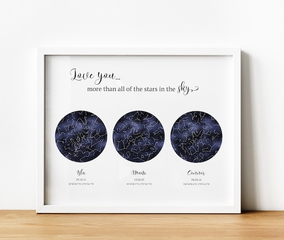 Astronomy Chart By Zip Code