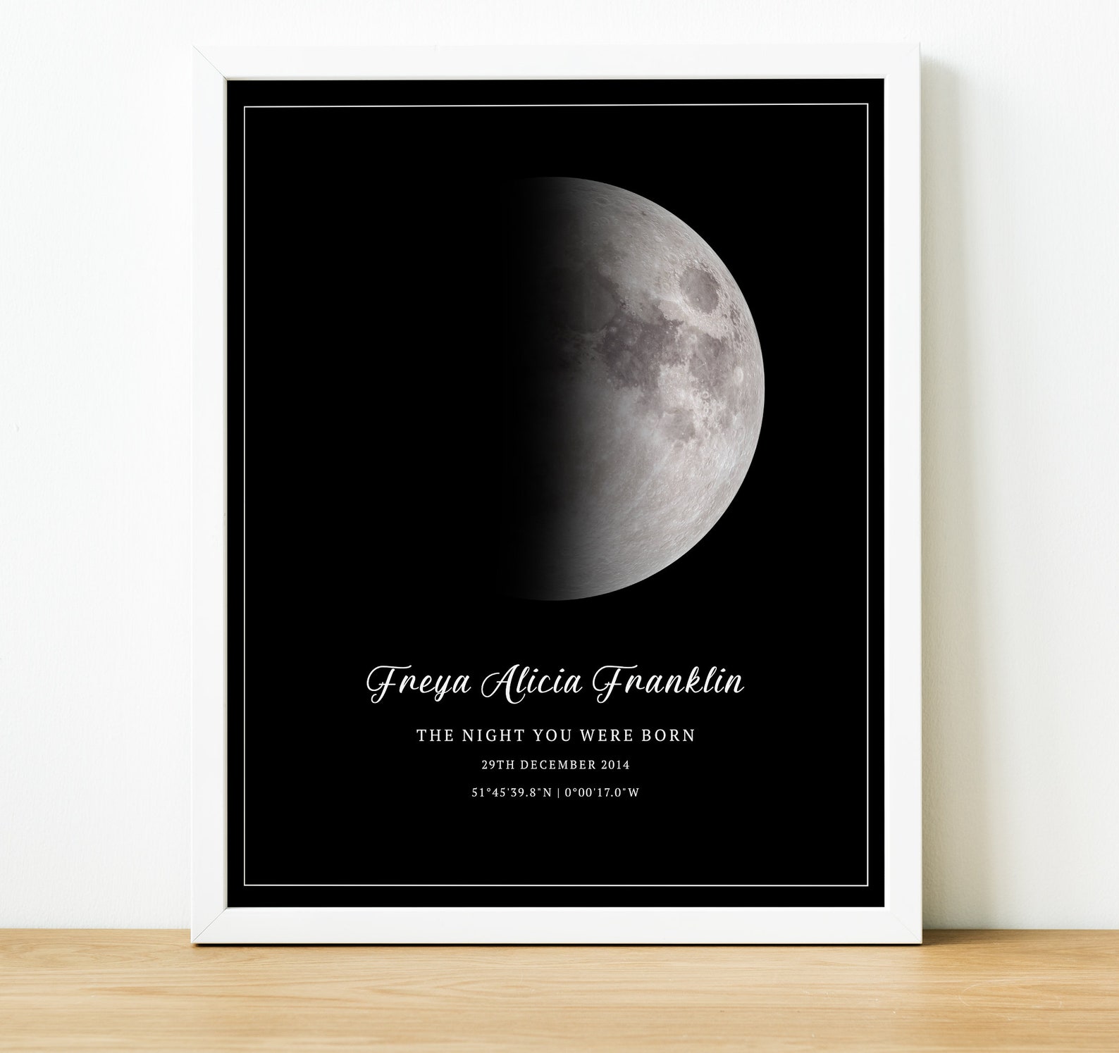 Personalised Moon Phases Wall Art, the Night You Were Born Custom Moon ...
