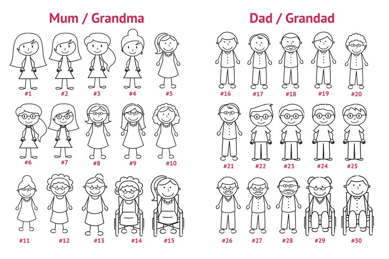 Build my family tree - ringlimo