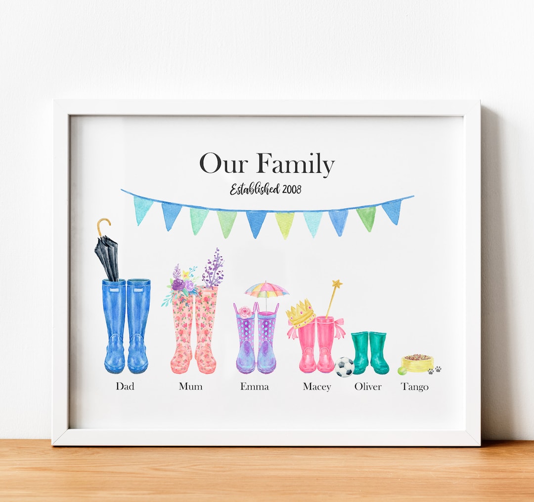 Personalised Family Welly Boot Print. Custom Family Tree Portrait Wall ...