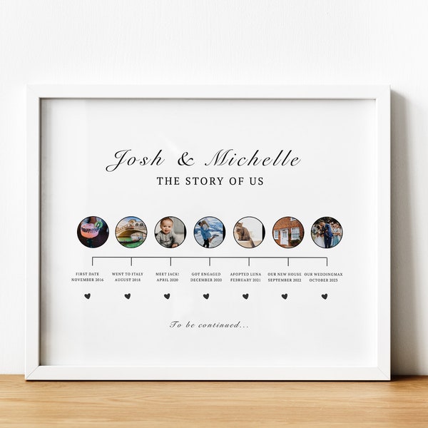 Story Map With Photos - Etsy UK