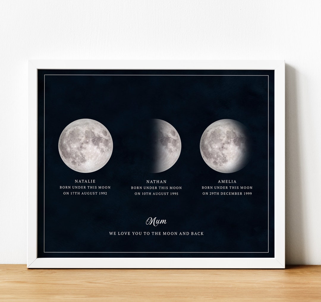 Personalised Moon Phases Wall Art, the Night You Were Born Moon Print ...