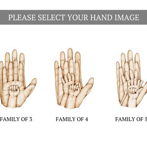 Personalised Family Tree Print, Family Hand Print Mothers Day / Fathers ...