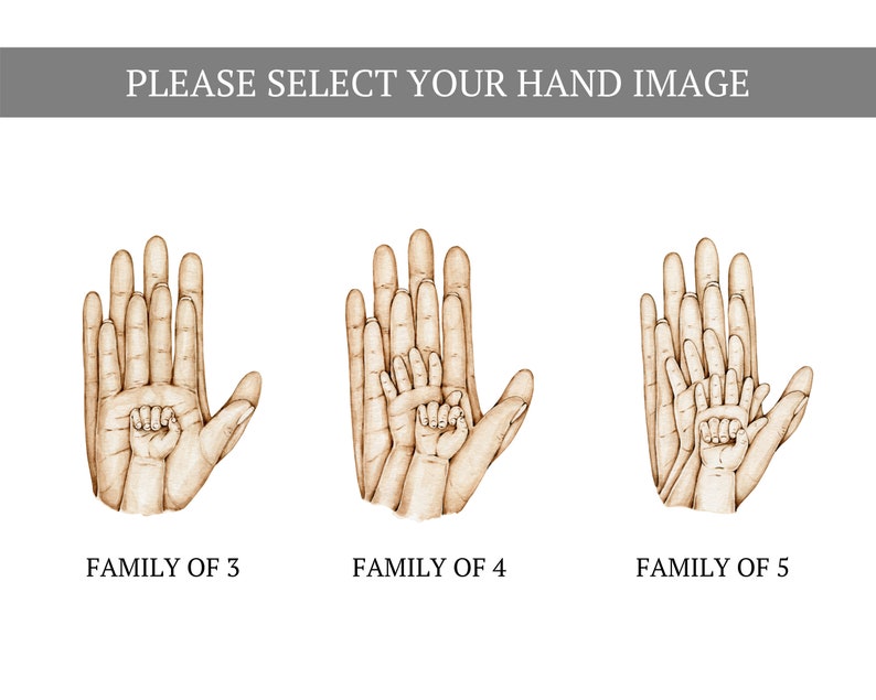 Personalised Family Tree Print Family Hand Print Mothers Day | Etsy UK