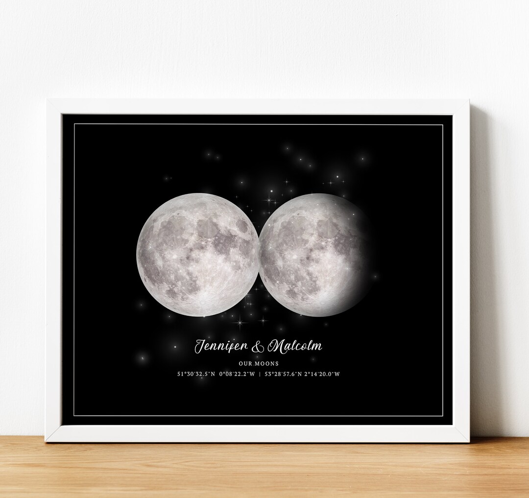 Personalised Moon Phases Wall Art UNFRAMED, Custom Moon Print ...
