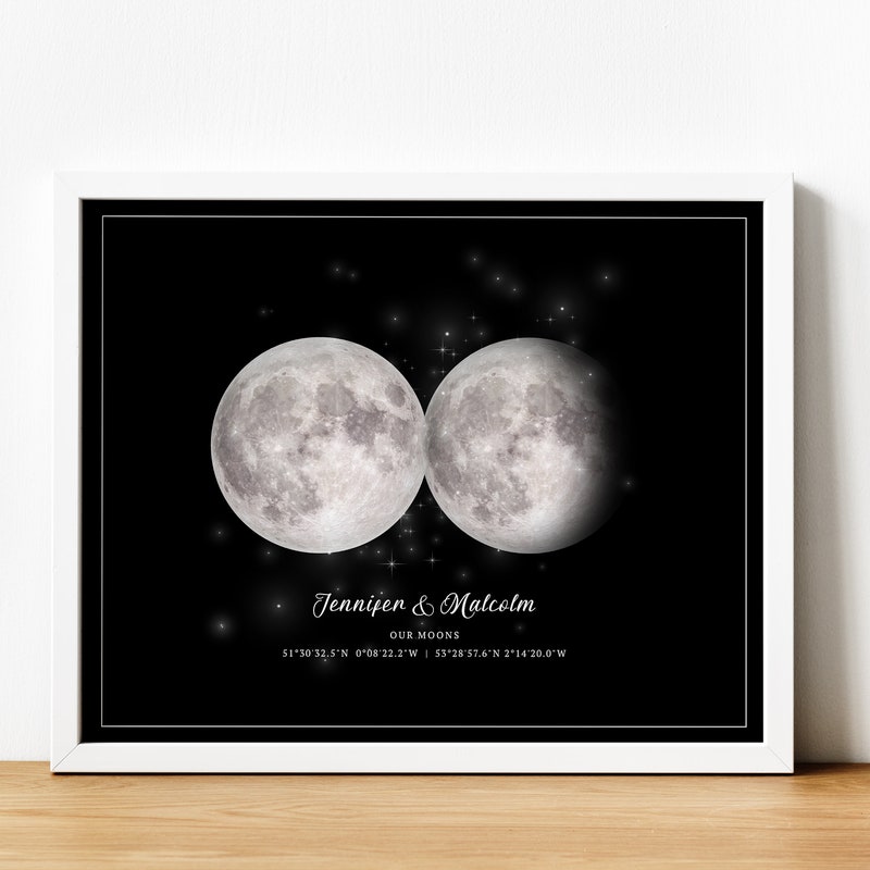Moon Print - Etsy