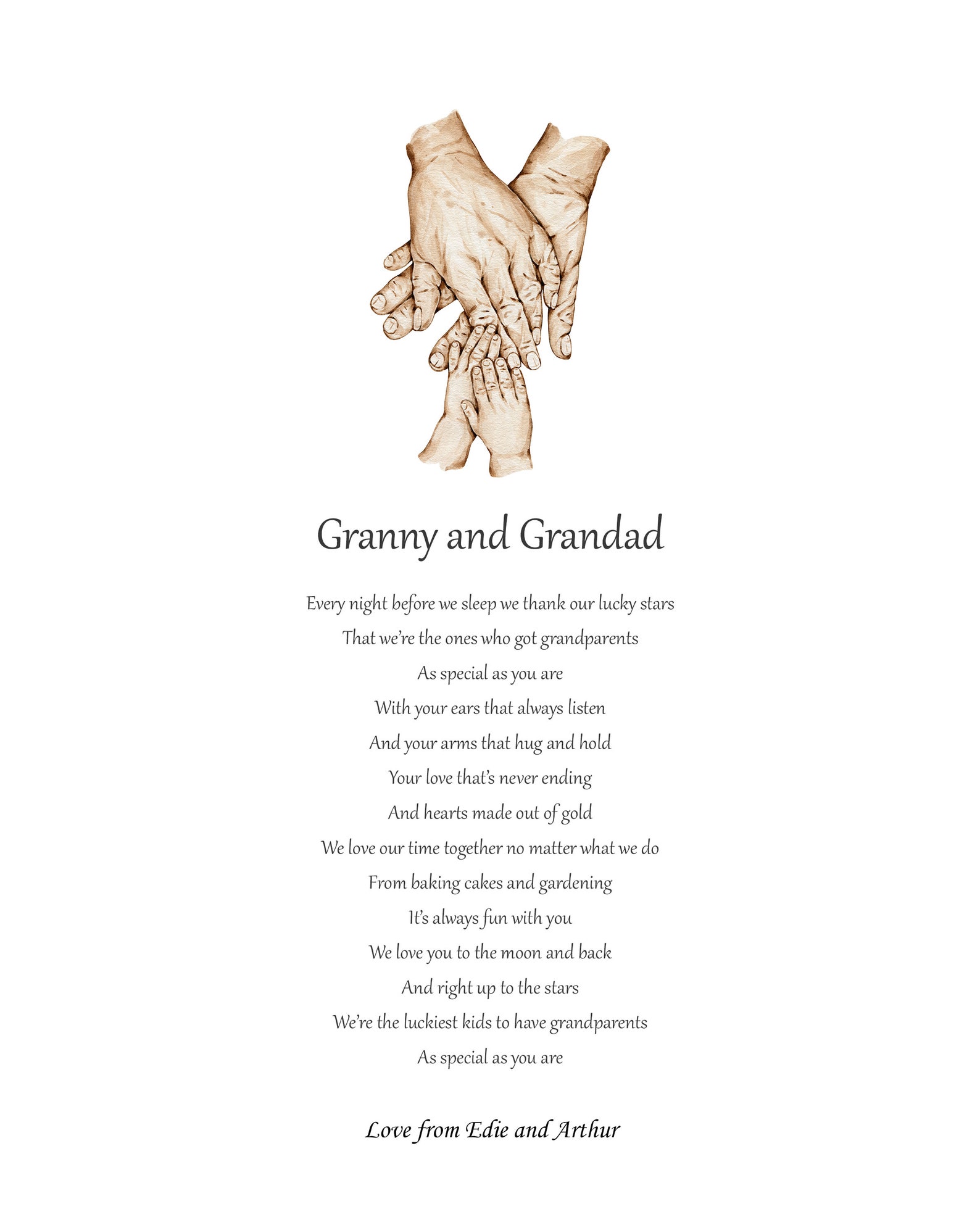 Personalised Grandparents Poem Print Custom Poem Print Gift - Etsy UK