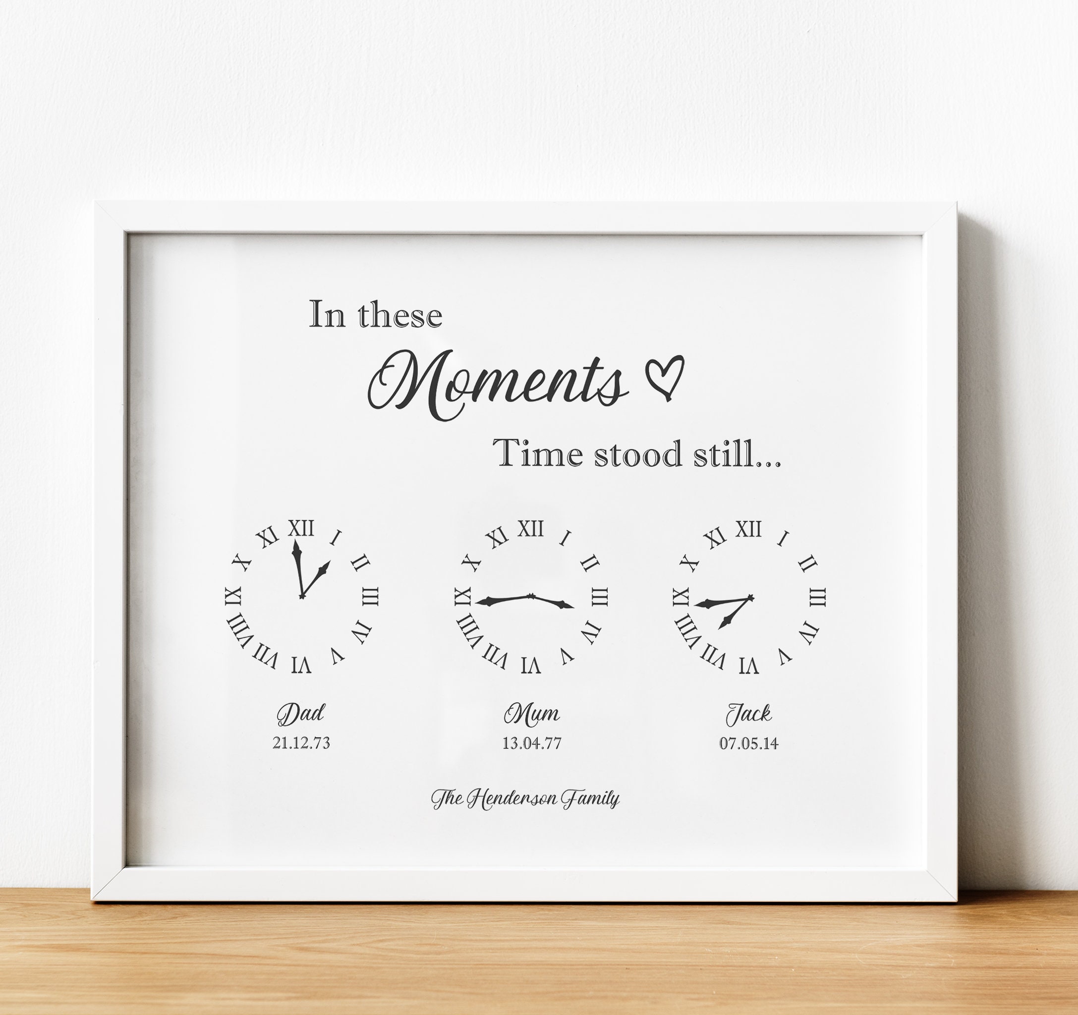 Personalised Family Tree Print in These Moments Time Stood | Etsy
