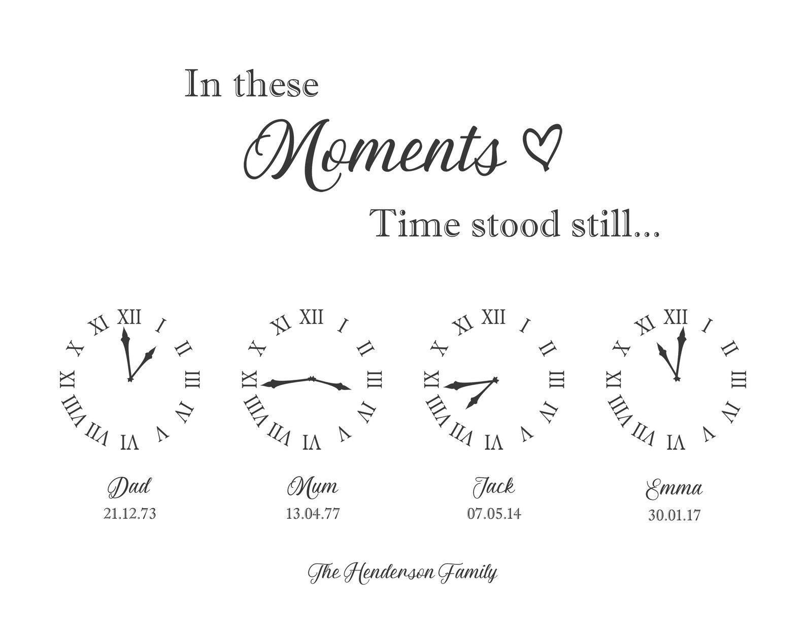 Personalised Family Tree Print in These Moments Time Stood | Etsy