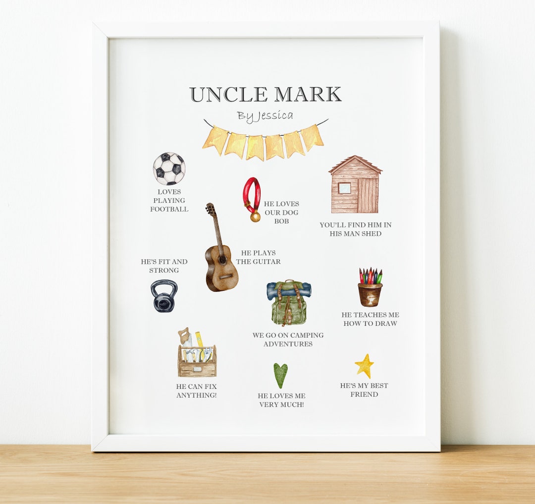 Personalised My Uncle Print, Unique Best Uncle Ever Gift for Birthday ...