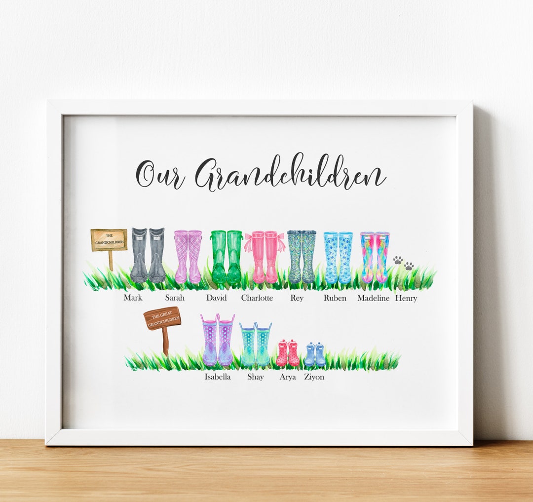Personalised Family Welly Print, Custom Family Tree Print Gift for ...