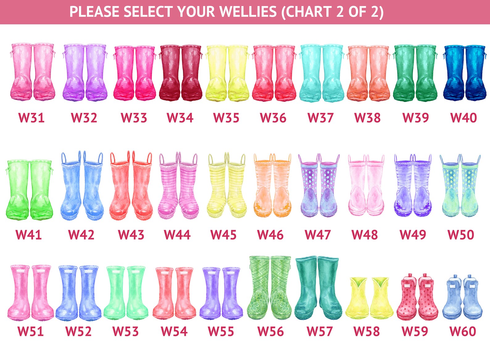 Personalised Family Welly Print Custom Family Tree Print | Etsy